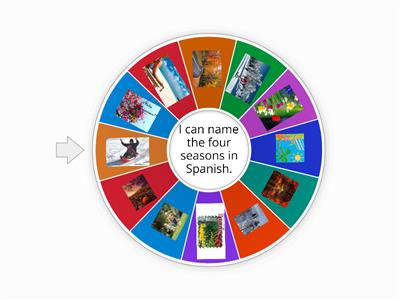 Sílabas de estaciones - Teaching resources