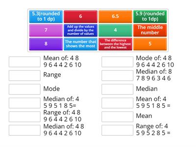 Mean averages - Teaching resources