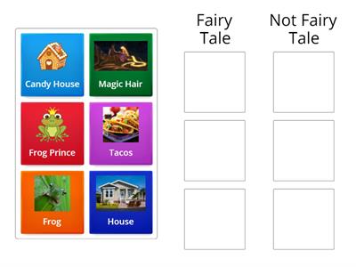 Fairy tale characters - Teaching resources