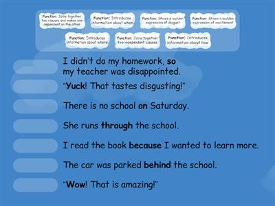 Interjections - Teaching resources