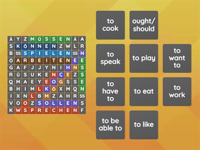 Modals - Teaching resources