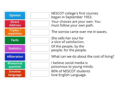 Daforest - Teaching resources