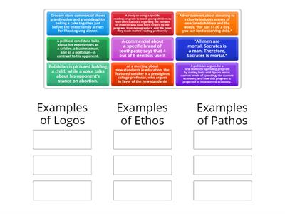 Ethos pathos and logos - Teaching resources