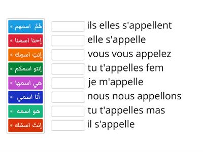 Les pronoms sujets - Teaching resources