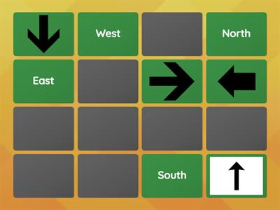Compass - Teaching resources