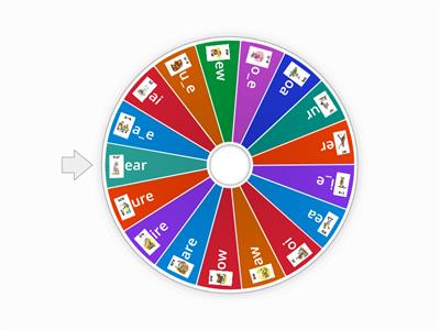 Rwi - Teaching resources