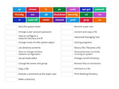 Linux - Teaching resources