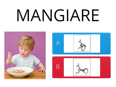 Autismo caa - Risorse didattiche