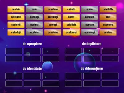 Pronumele demonstrativ - Resurse didactice