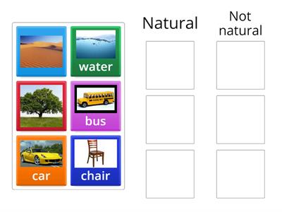 Natural resources - Teaching resources