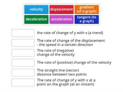Motion - Teaching resources