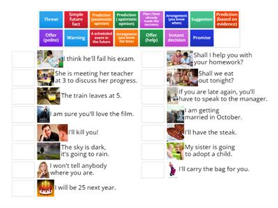 Future forms - Teaching resources