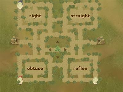 Angles - Teaching resources