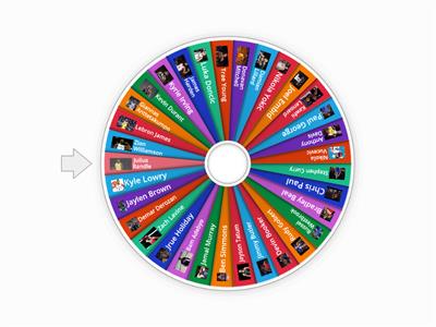 Wheel of nba players - Teaching resources