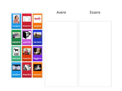 Essere o avere passato prossimo - Recursos de ensino