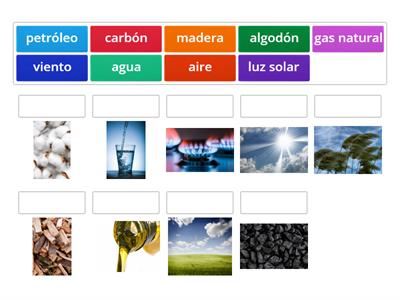 Recursos naturales - Recursos didácticos