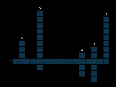 Polígonos crucigrama - Recursos didácticos