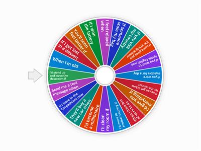 Zero and first conditionals - Teaching resources