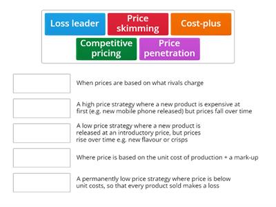 Price - Teaching resources