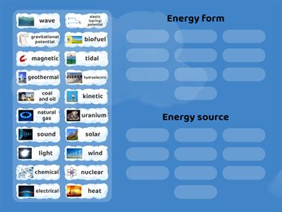 Form energy - Teaching resources