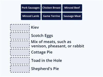 Meat - Teaching resources