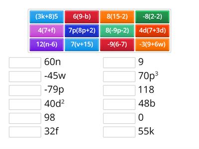Distributive property - Teaching resources