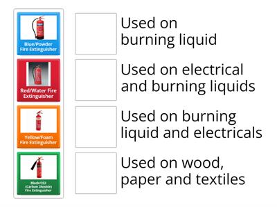 Fire extinguishers - Teaching resources