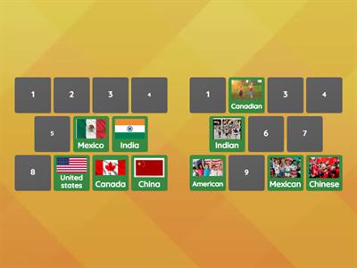 Nationalities Flags countries - Recursos de ensino