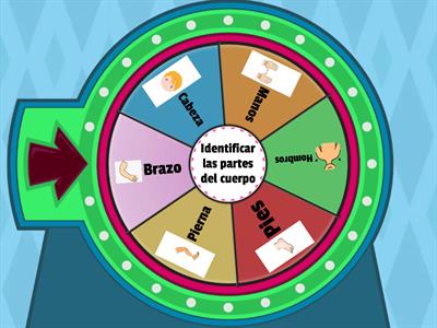Partes del cuerpo juego - Recursos didácticos