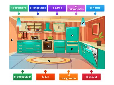 La cocina vocabulario - Teaching resources