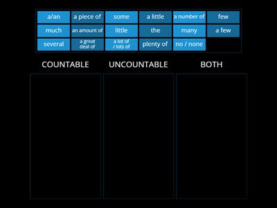 Quantifiers - Recursos didácticos