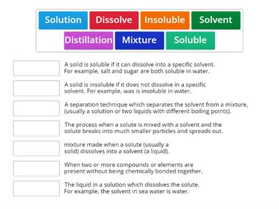 Dissolving - Teaching resources