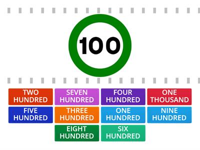 Numbers 1 to 100 - Recursos didácticos