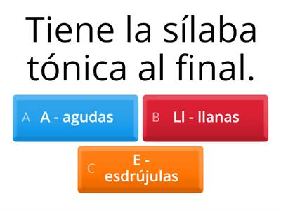 Acentuación - Recursos didácticos