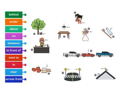 Resources preposition of place - Teaching resources
