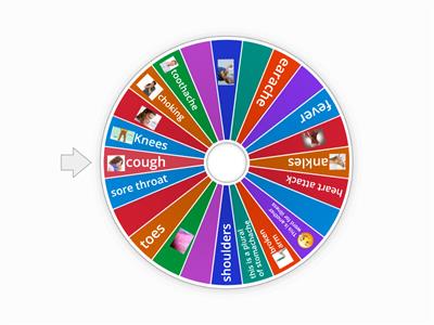 Sickness - Teaching resources