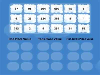 Place value to the 100s - Teaching resources