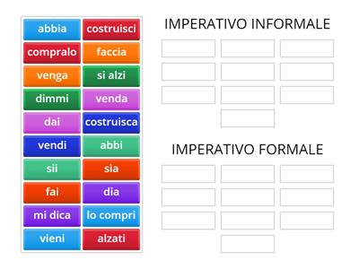 Imperativo informale - Recursos didácticos