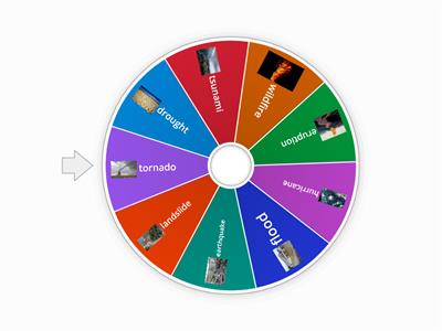 Disaster - Teaching resources