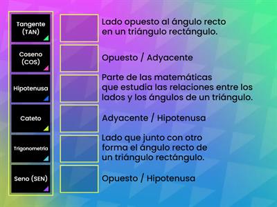 Trigonometría - Recursos didácticos