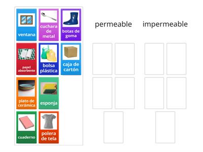 Materiales permeable impermeable - Recursos didácticos