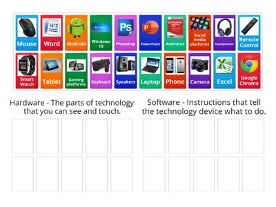 Hardware and software - Teaching resources