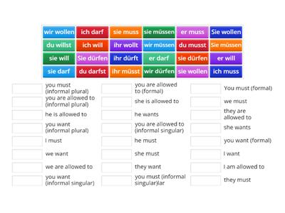 Müssen - Teaching resources