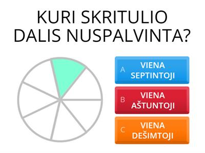 Trupmenos - Mokymo ištekliai