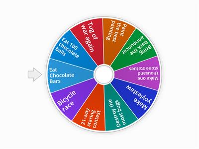 Bfdi contest - Teaching resources