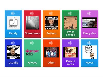 Always never sometimes - Teaching resources