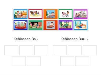 Aturan di rumah dan sekolah - Sumber daya pengajaran