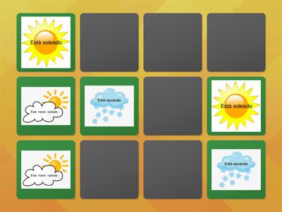 El clima espanol - Teaching resources