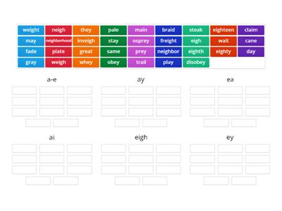 Ay ai eigh ey - Teaching resources