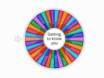 Getting to know you spin wheel 1 - Teaching resources
